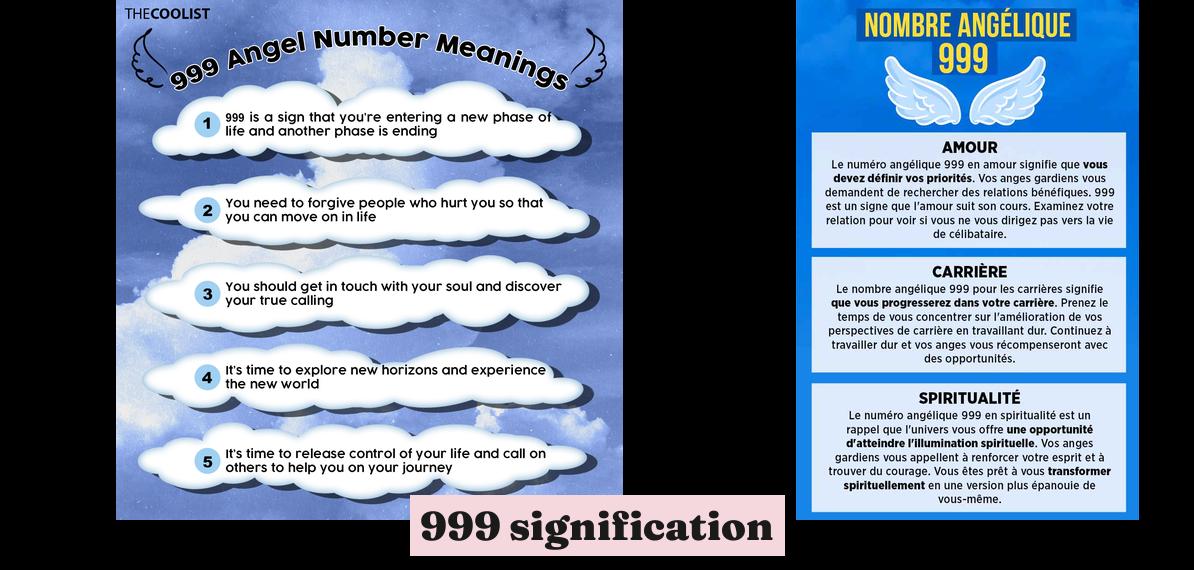 999 signification : Décryptage d'un nombre angélique aux multiples ...